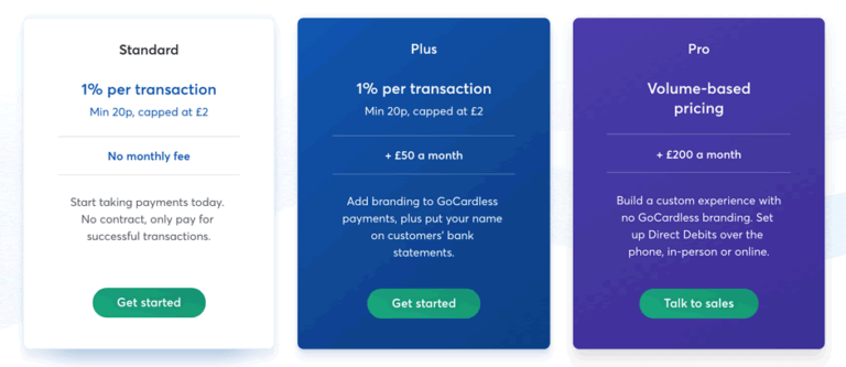 Top 10 Direct Debit & Recurring Payments Providers