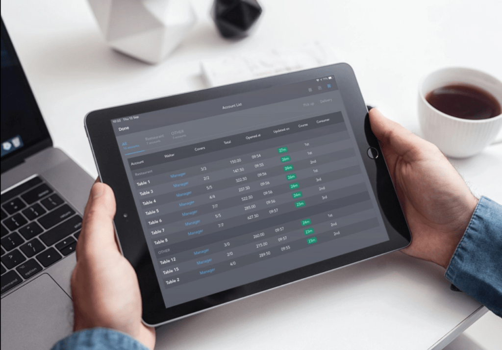 Lightspeed Restaurant Review | Merchant Savvy